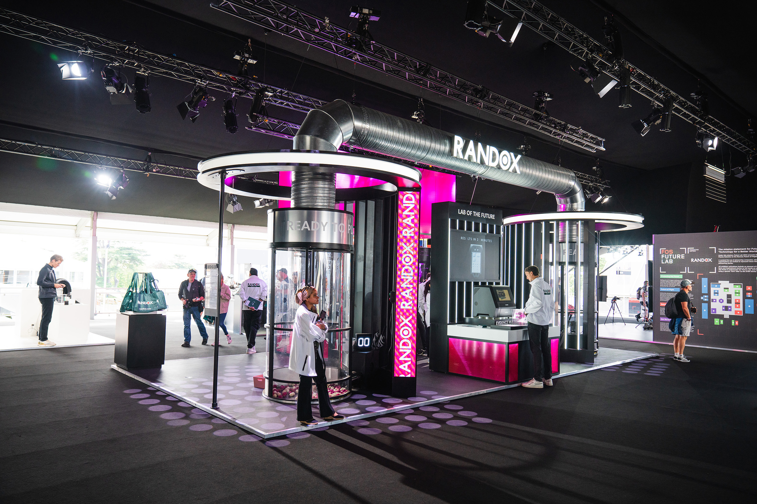 A deep dive into FOS Future Lab 2025 | GRR