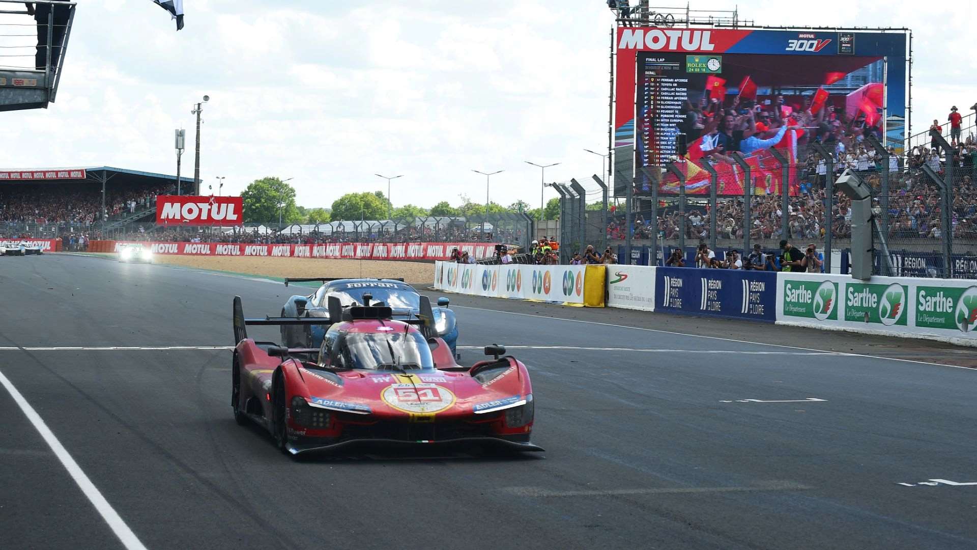 2023 international motorsport wrapped: from F1 to Extreme E | GRR