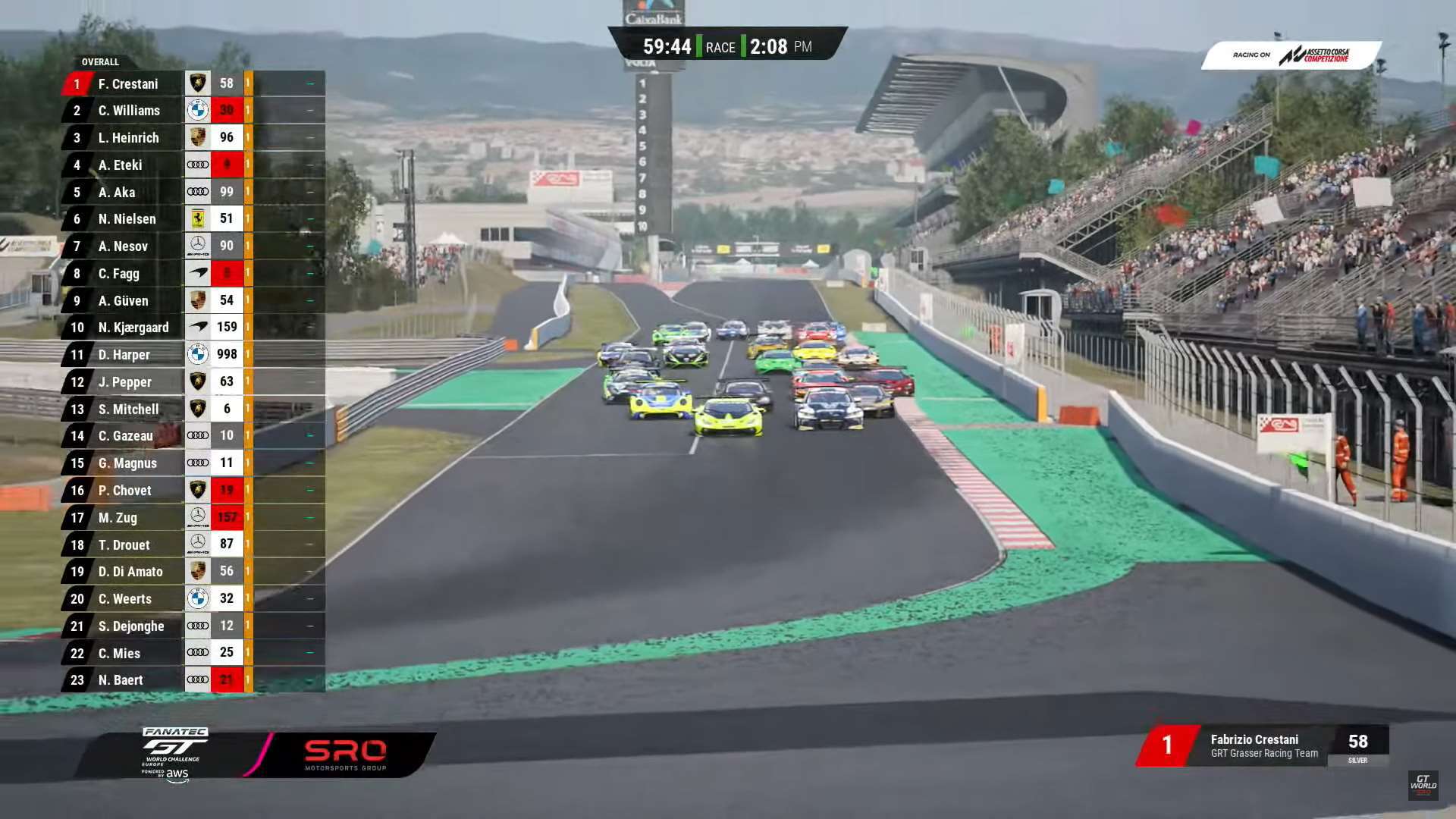 Esports News | Team WRT secures GT Esports Pro Gold Title | GRR