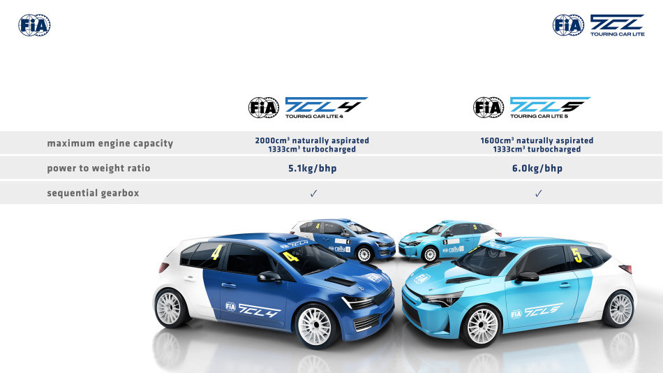 FIA introduces rally-based TC Lite Touring Car feeder classes | GRR