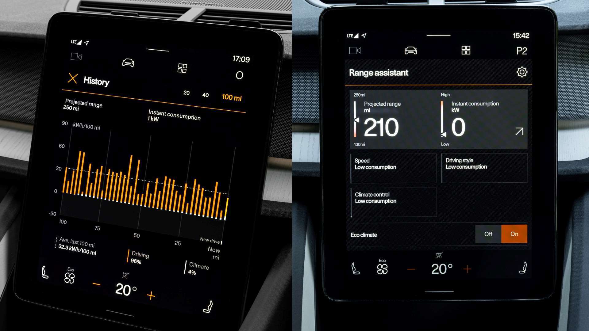 Polestar 2 Long Range RWD 2023 Review | First Drive | GRR