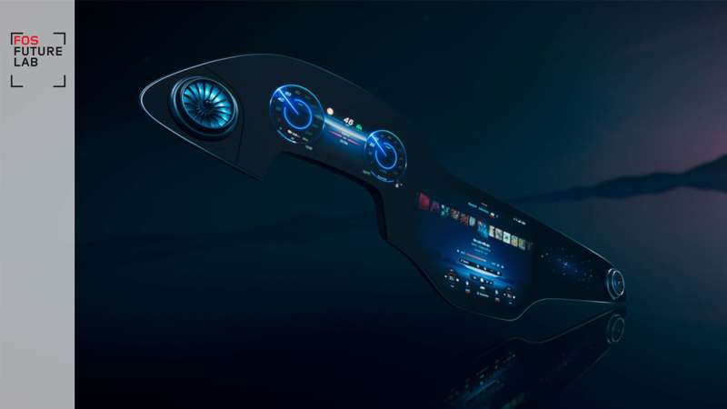 Mercedes EQS dash is bigger than most TVs | FOS Future Lab | GRR