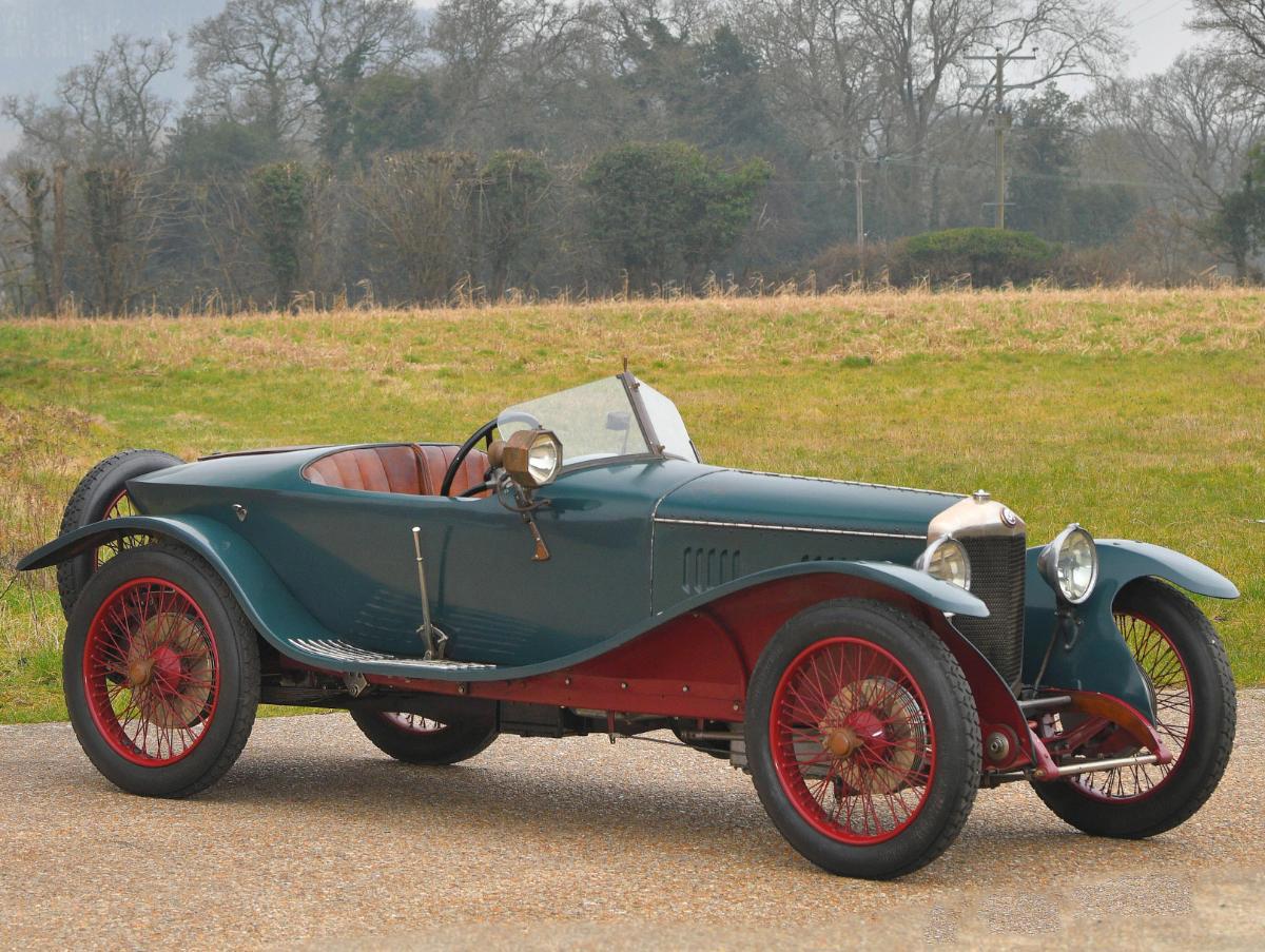 10 lots to watch at the Members’ Meeting Bonhams|Cars sale | GRR