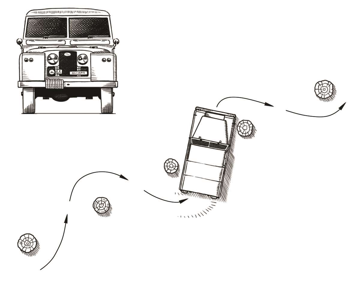 Goodwood - Off-Road experience